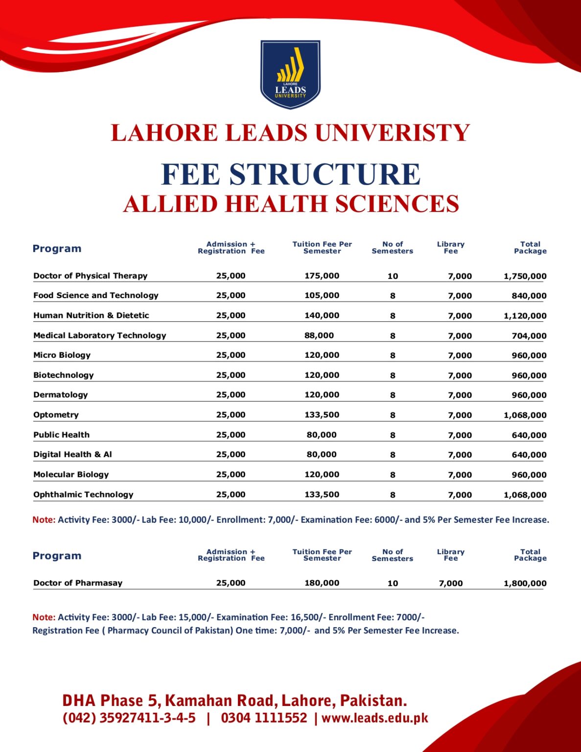 Tuition & Fees - Leads University